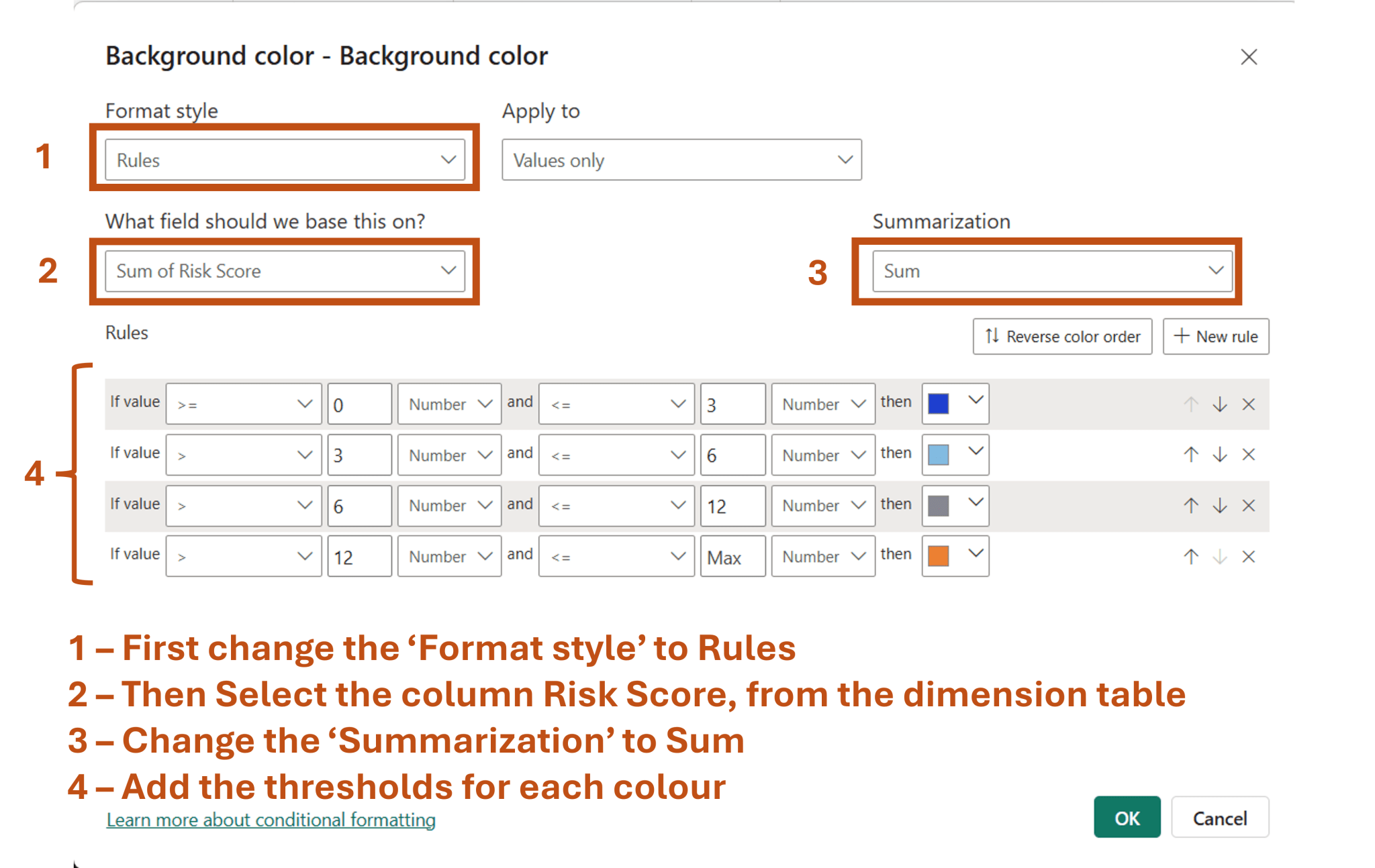 Transforming Risk Reporting: Build an Accessible Matrix in Power BI ...